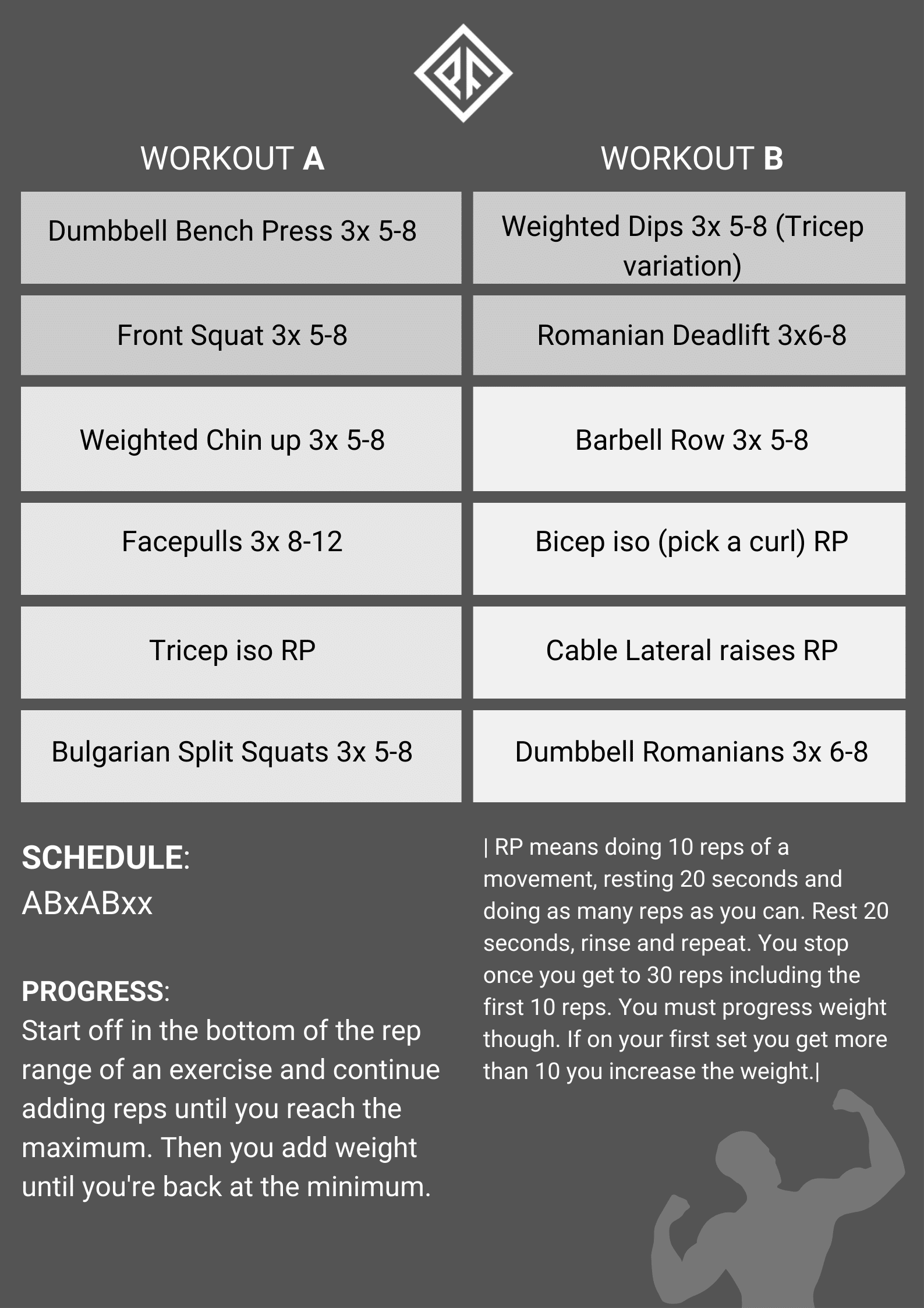 The Best Looksmaxxing Guide for Men – OnPointFresh